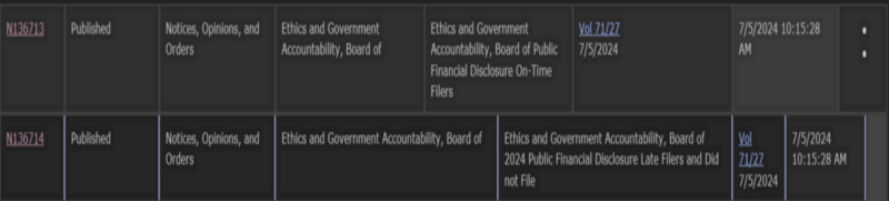 Financial Disclosure | bega